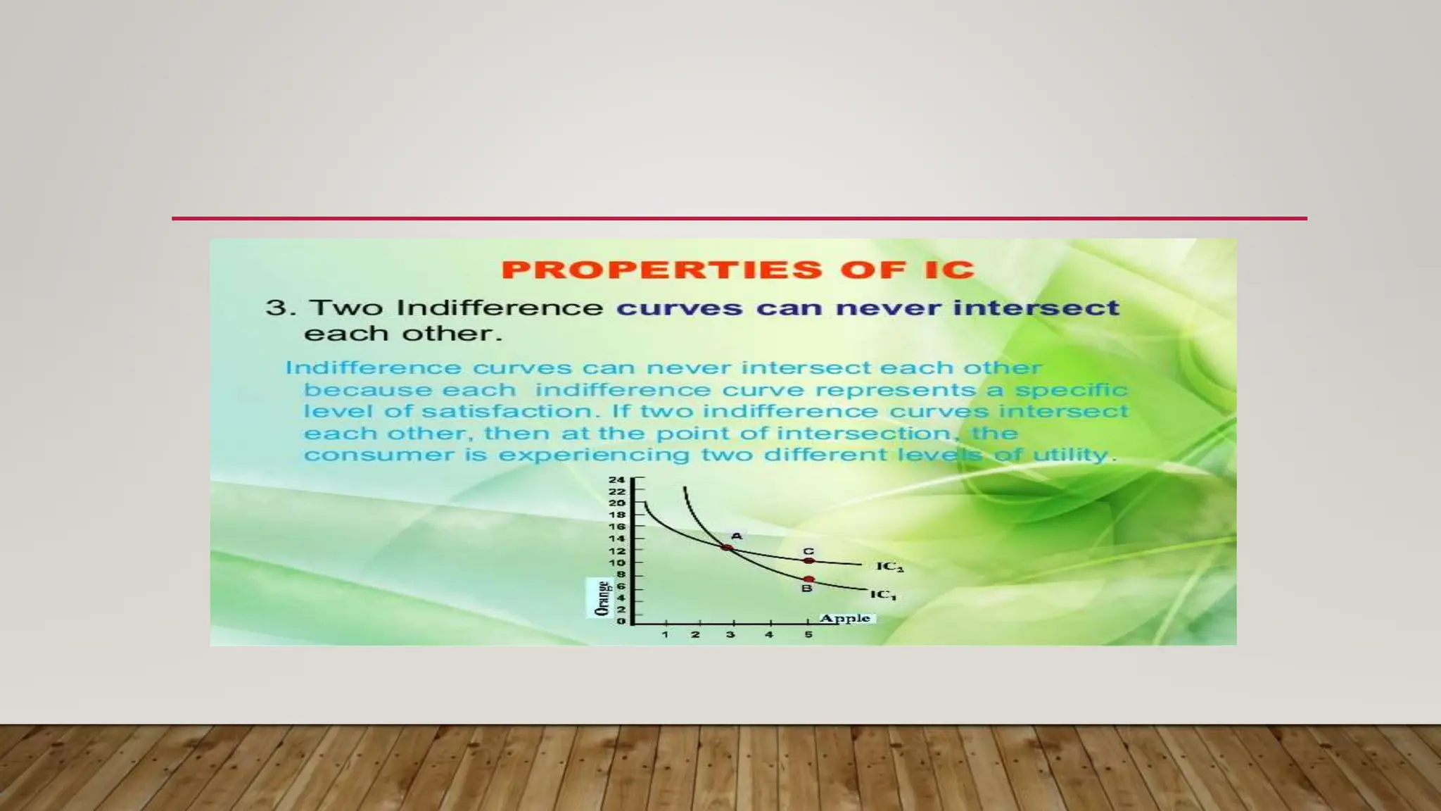 Indifference Curve Analysis.pptx