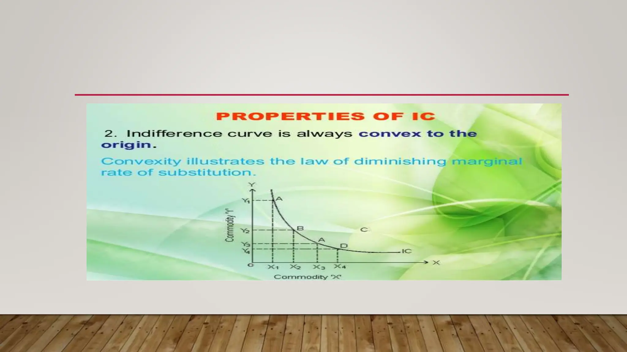 Indifference Curve Analysis.pptx