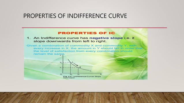 Indifference Curve Analysis.pptx