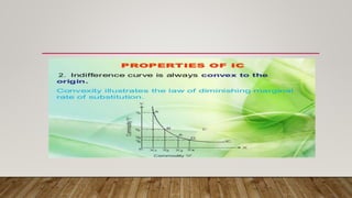 Indifference Curve Analysis.pptx