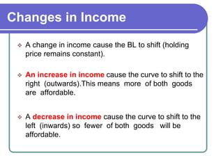 Indifference Curve Analysis. lesson 3.pptx