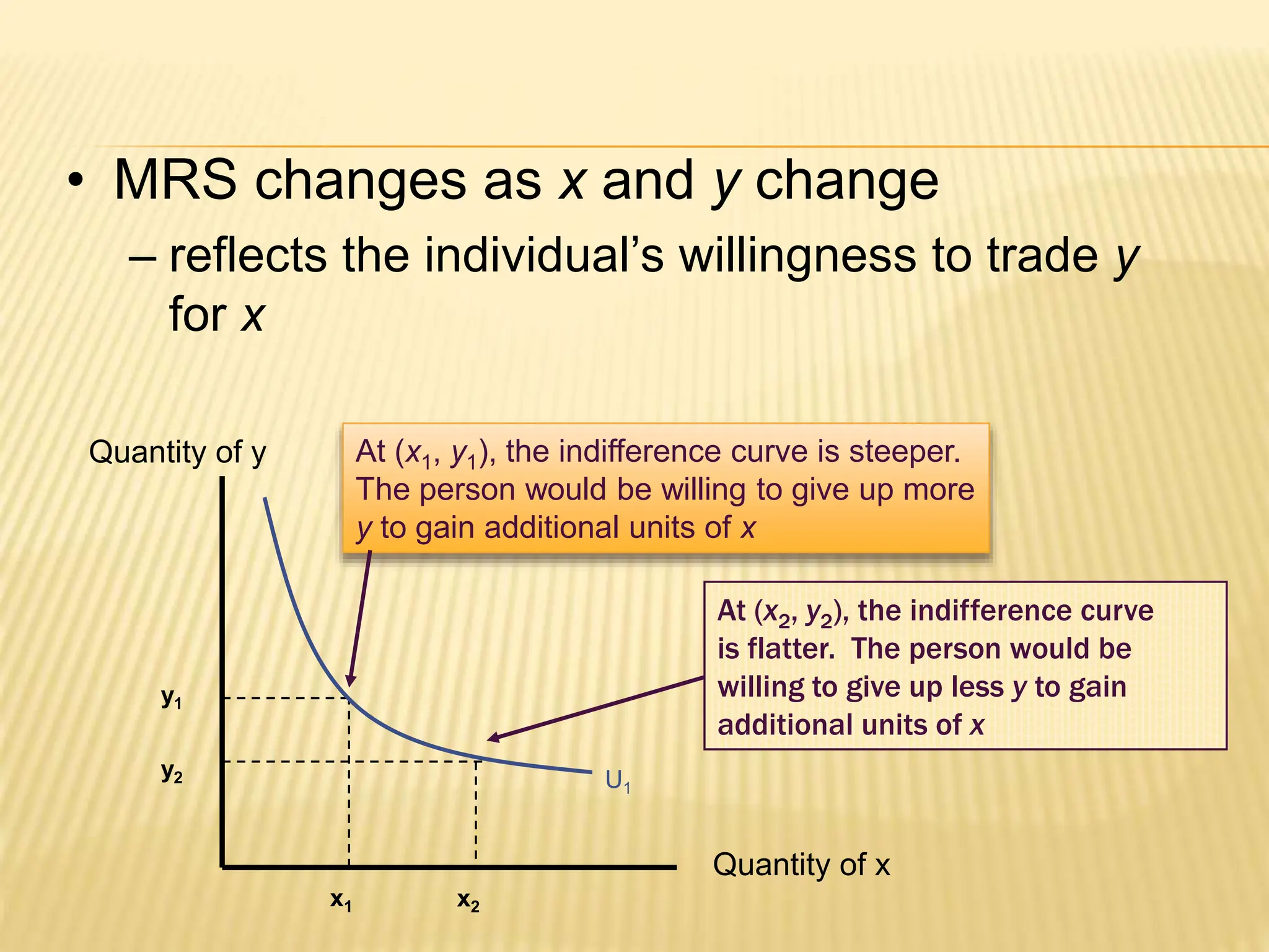 indifference curve analysis: ordinal approach theory.pptx