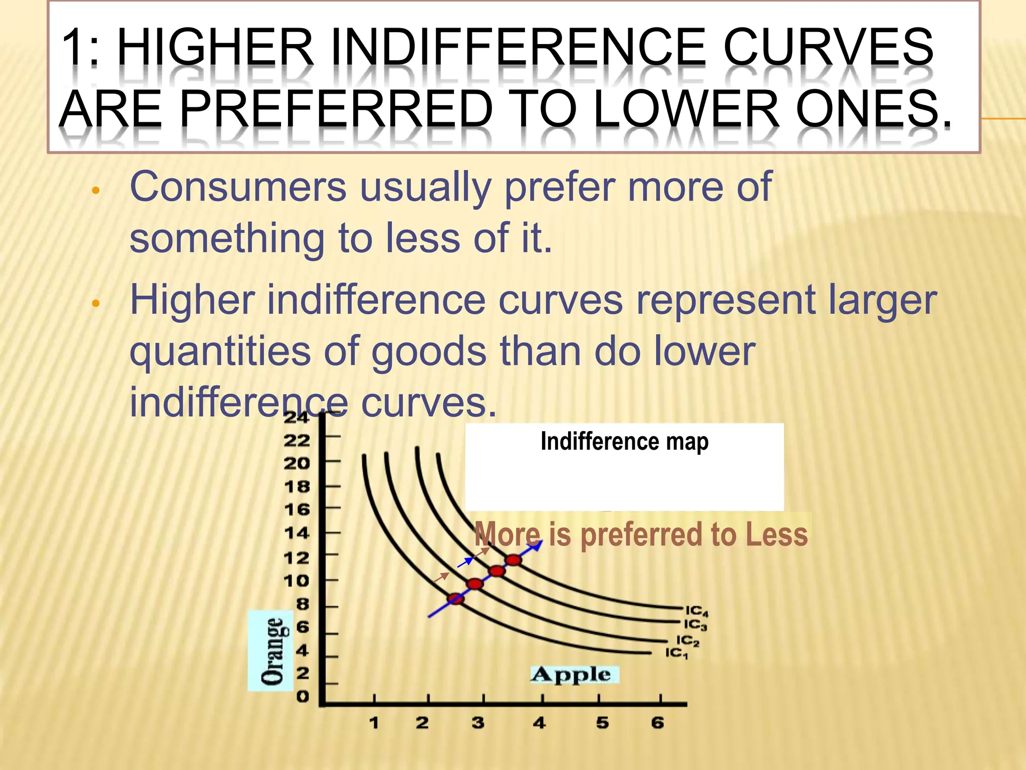 indifference curve analysis: ordinal approach theory.pptx