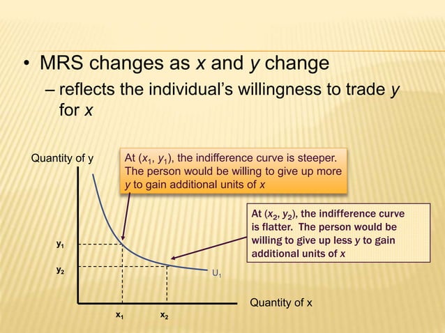 indifference curve analysis: ordinal approach theory.pptx