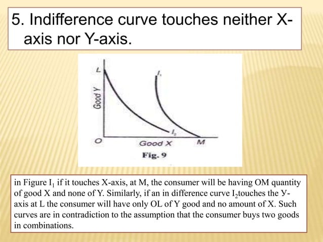 indifference curve analysis: ordinal approach theory.pptx