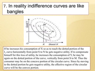 indifference curve analysis: ordinal approach theory.pptx
