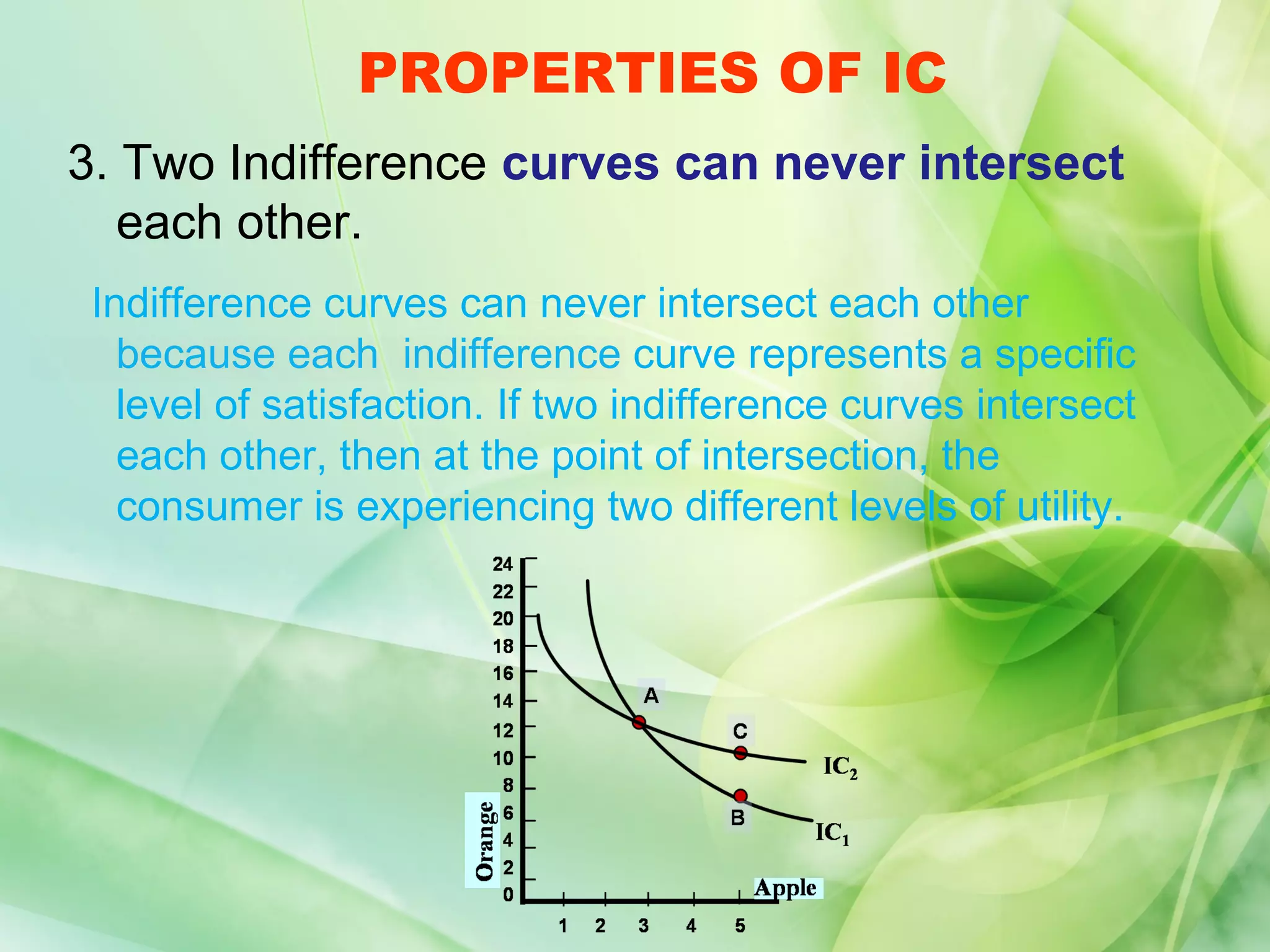 Indifference curve analysis ordinal utility approach | PPT