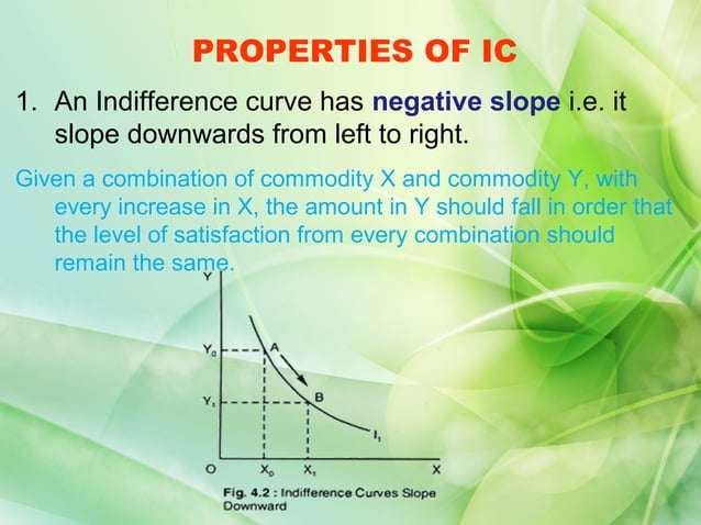 Indifference curve analysis ordinal utility approach | PPT