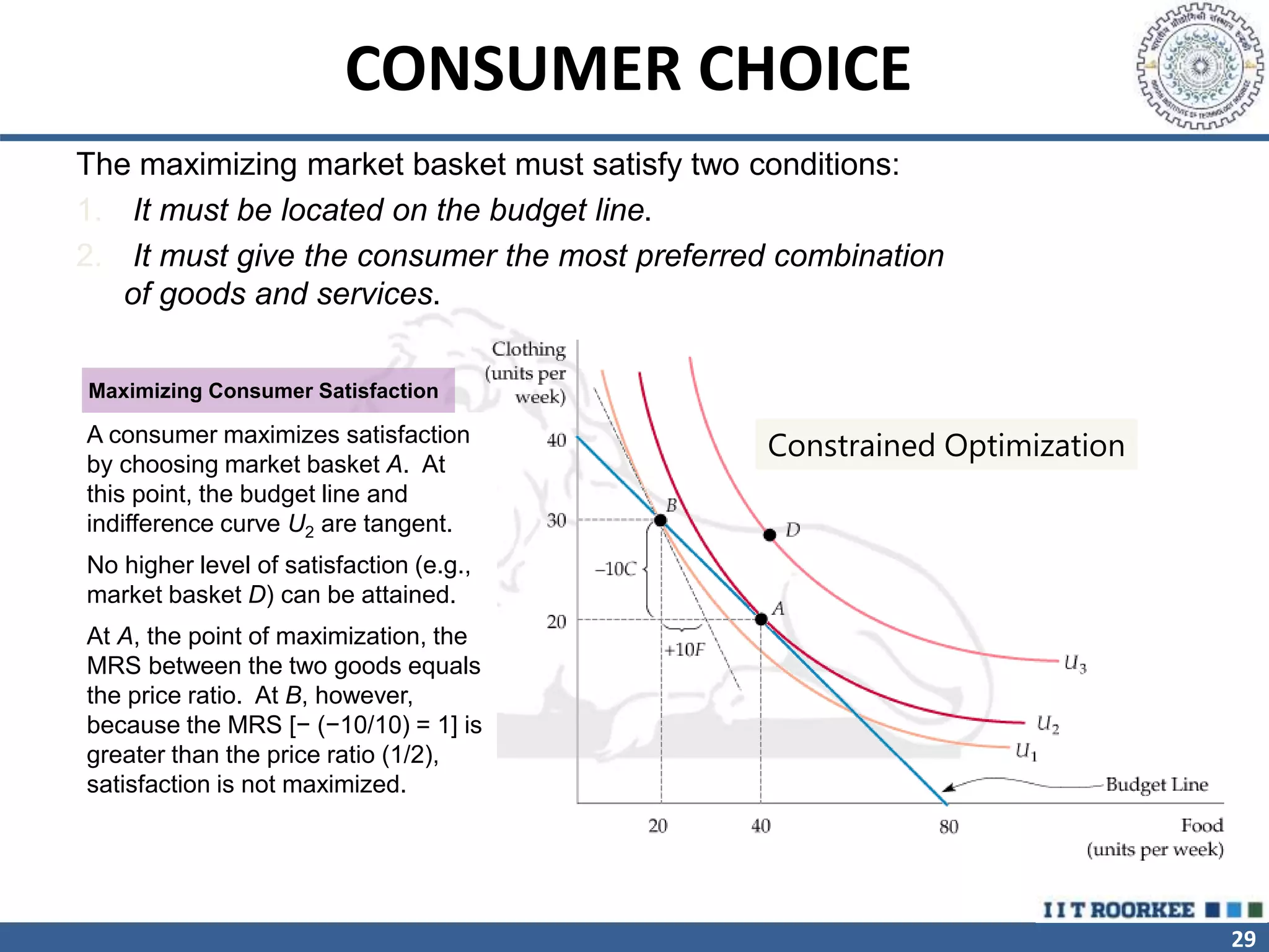 indifference curve analysis [Autosaved].pptx