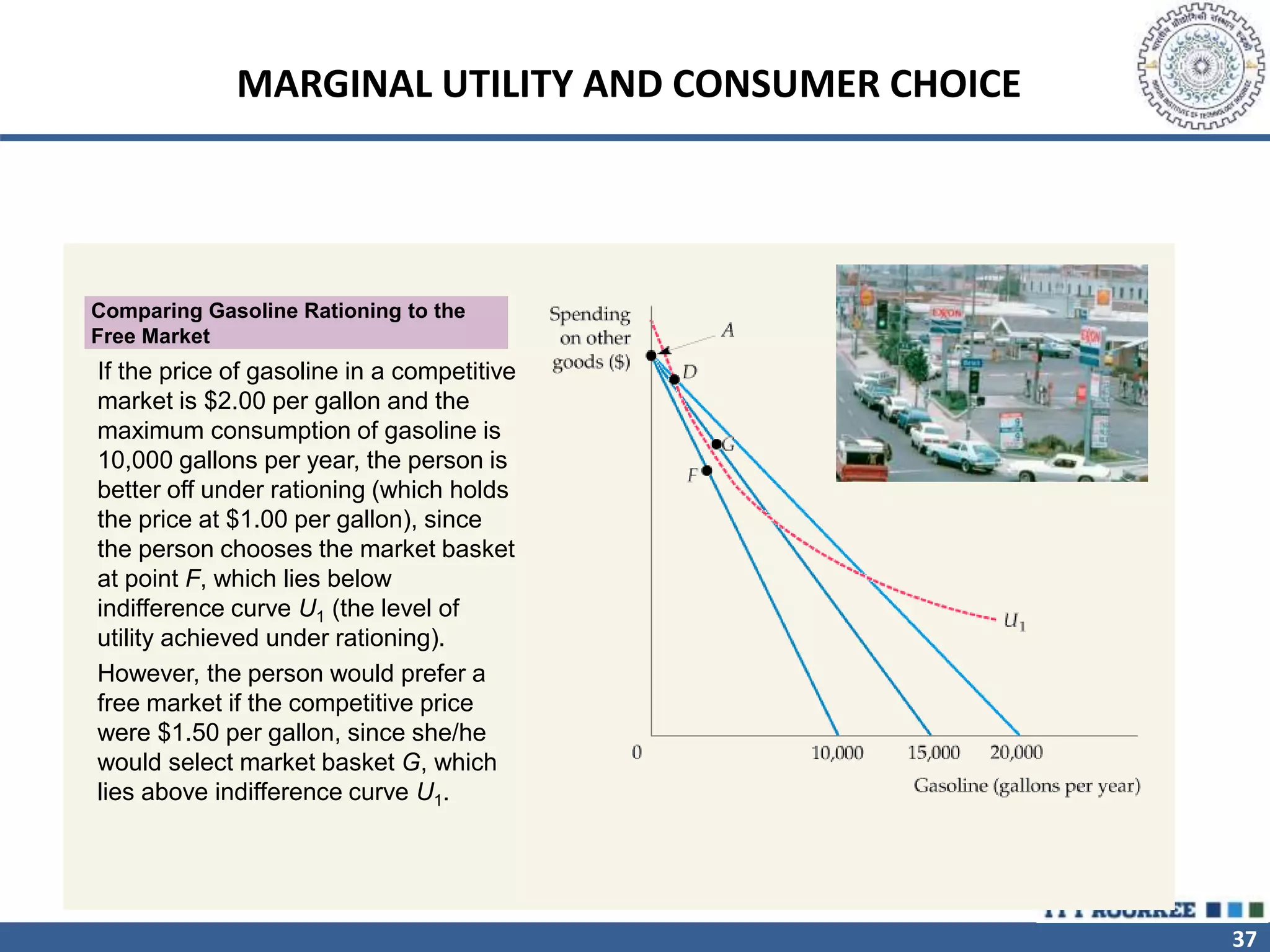 indifference curve analysis [Autosaved].pptx