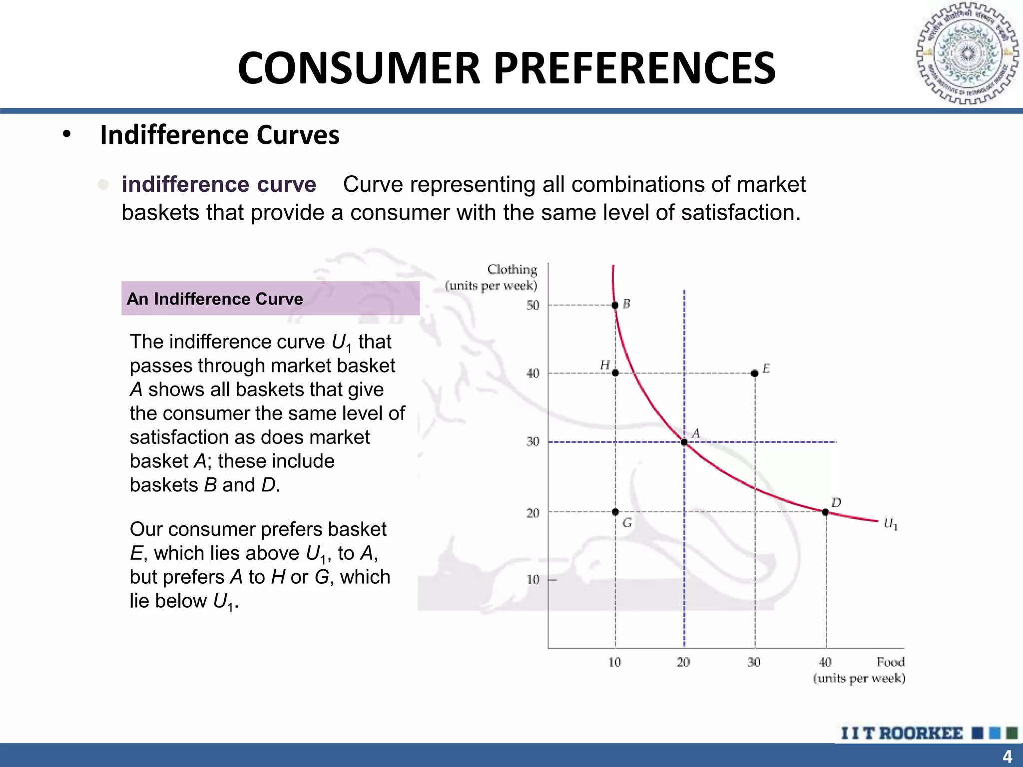 indifference curve analysis [Autosaved].pptx