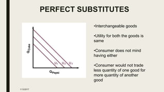 Indifference curve and utility analysis | PPTX
