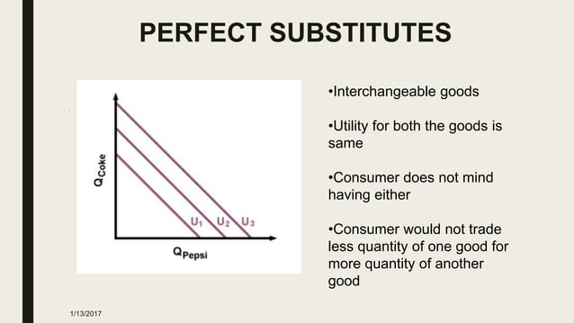 Indifference curve and utility analysis | PPTX | Economy | Business and ...