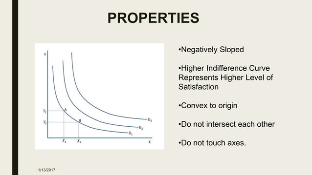 Indifference curve and utility analysis | PPTX | Economy | Business and ...