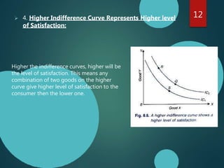 Indifference Curve Approach.pptx