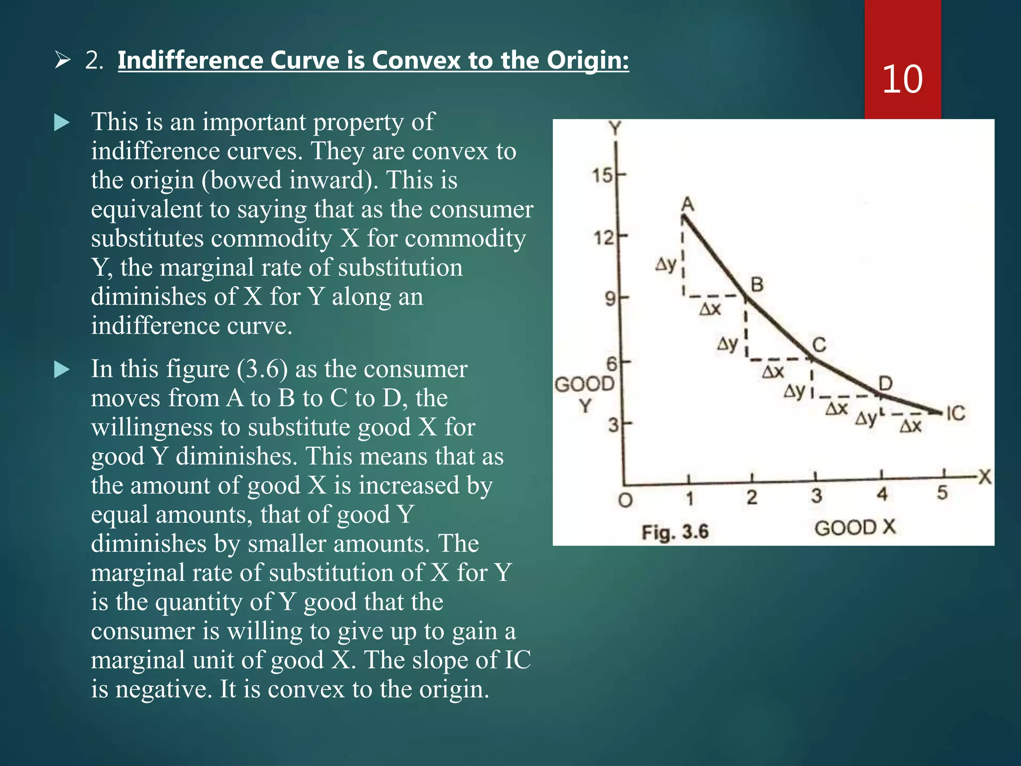 Presentation on Indifference Curve | PPTX