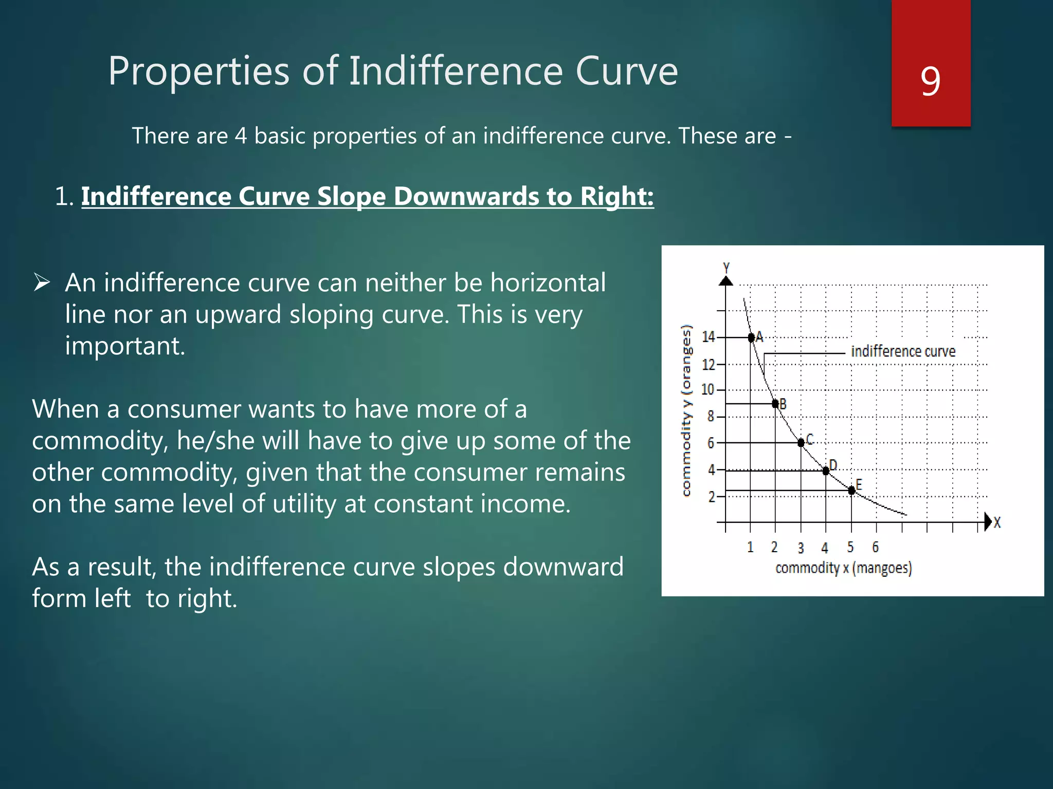 Presentation on Indifference Curve | PPTX