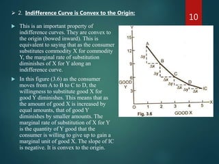 Presentation on Indifference Curve | PPT