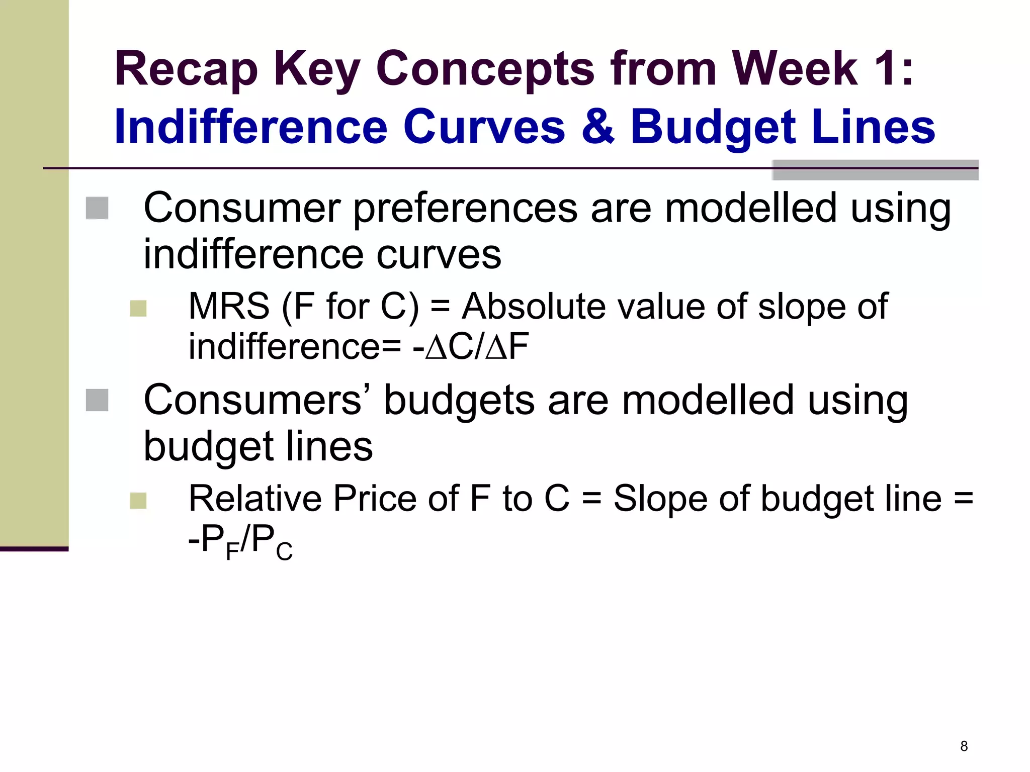 Indifference curve | Microeconomics | Expertsmind.com