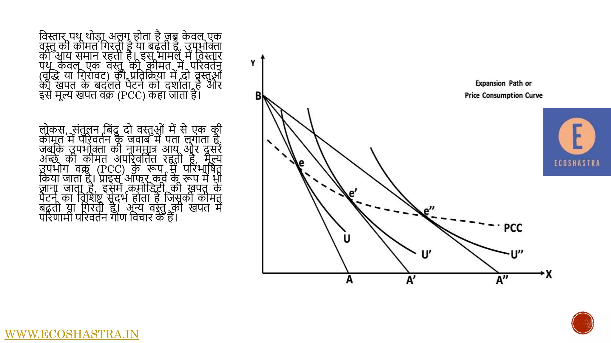 Indifference Curve Part - 2 (Consumer's Equilibrium) | PPT