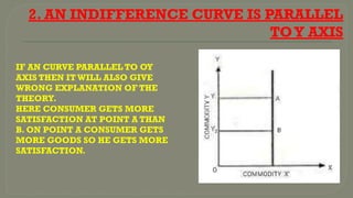 Indifference curve ppt-9.pdf micro economics | PDF