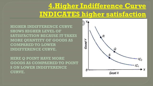 Indifference curve ppt-9.pdf micro economics | PPT