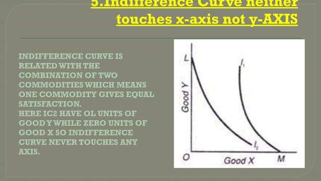 Indifference curve ppt-9.pdf micro economics | PPT