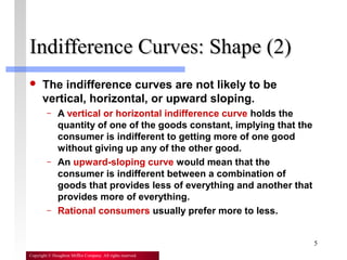 Indiffrence analist | PPT | Economy | Business and Finance