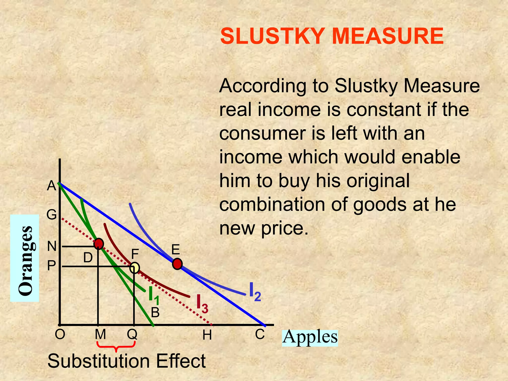 Indifrrence curve analysis | PPT