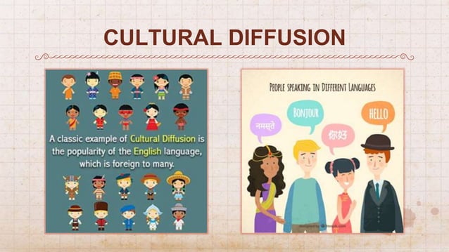 INDIGENOUS COMMUNALITIES PPT in Culture and Society | PPT