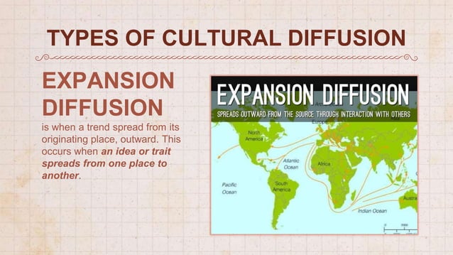 INDIGENOUS COMMUNALITIES PPT in Culture and Society | PPT