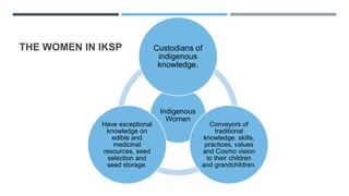 Indigenous-knowledge-systems-and-practices-in-the-Philippines (1).pdf