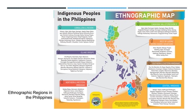 Indigenous-knowledge-systems-and-practices-in-the-Philippines (1).pdf ...