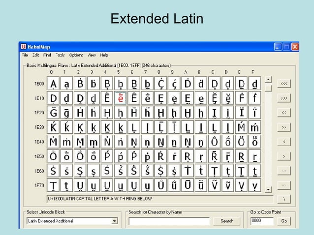 Indigenous Language Keyboards | PPT