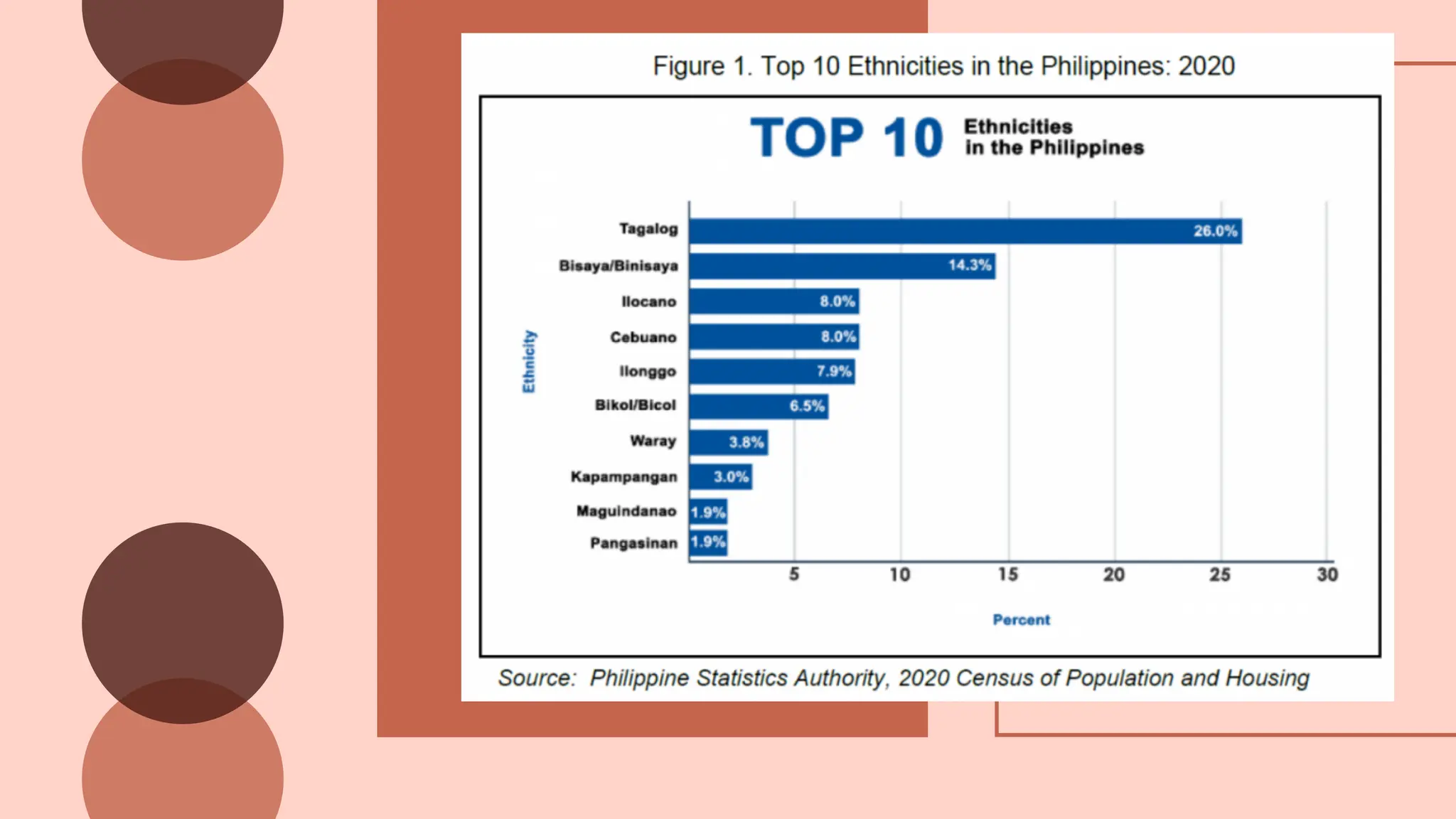 INDIGENOUS-PEOPLE-VS.-ETHNIC-GROUP-8.pdf