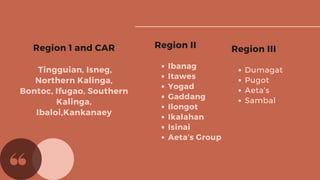 INDIGENOUS-PEOPLE-VS.-ETHNIC-GROUP-8.pdf