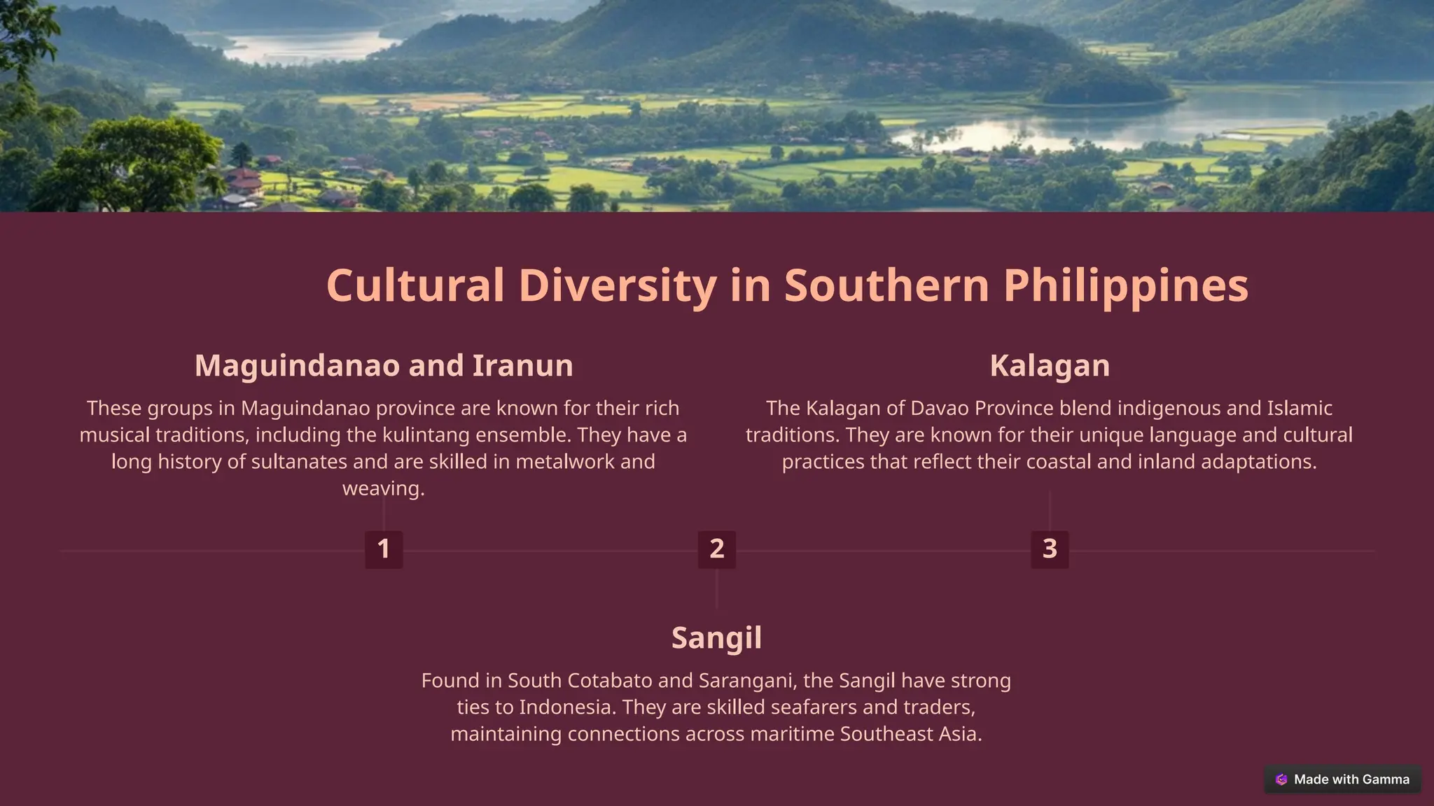 Indigenous-Peoples-of-the-Philippines-A-Cultural-Tapestry (1).pptx