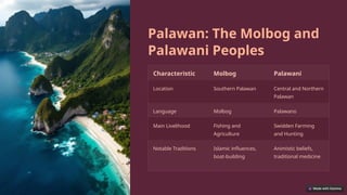 Indigenous-Peoples-of-the-Philippines-A-Cultural-Tapestry (1).pptx