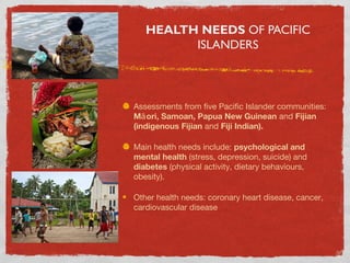 Assessment 1 oral presentation - Culture, diversity & health | PPT ...