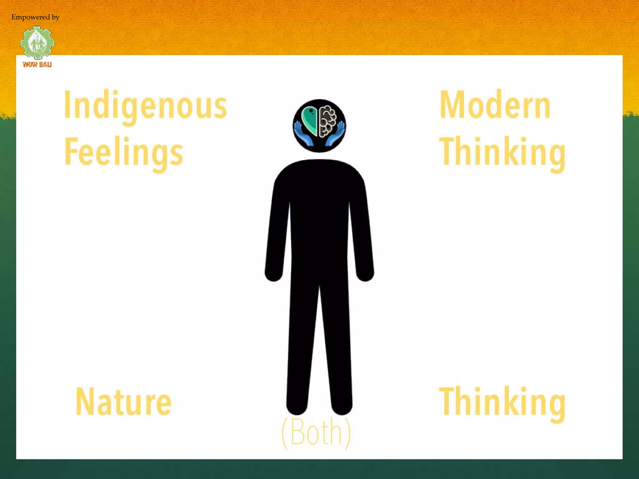Indigenous Consciousness | PPTX