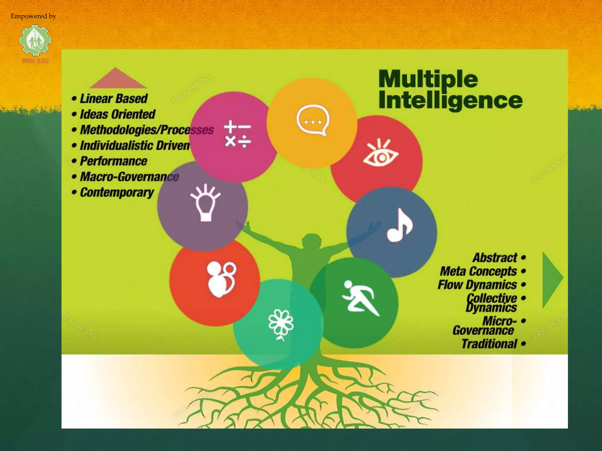 Indigenous Consciousness | PPTX