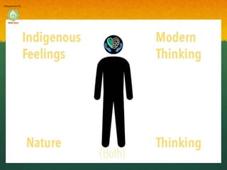 Indigenous Consciousness | PPTX