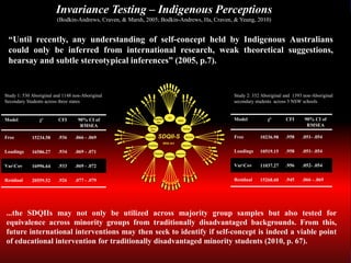 Indigenous data sovereignty and research evaluations - Professor Gawaian Bodkin-Andrews | PPTX