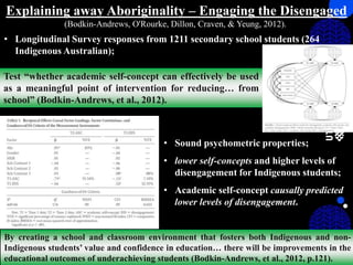 Indigenous data sovereignty and research evaluations - Professor Gawaian Bodkin-Andrews | PPTX