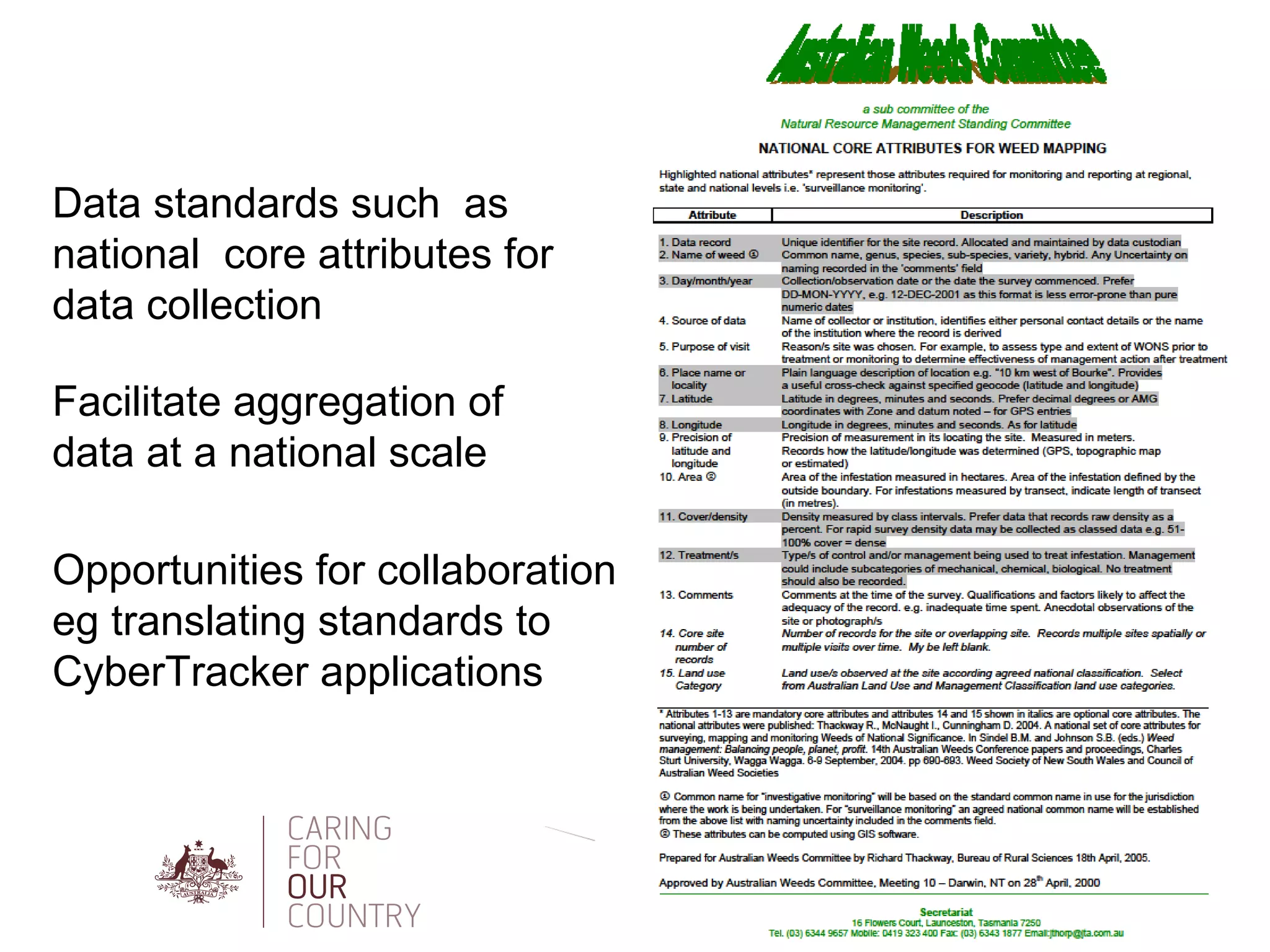 Indigenous Land Management - David Robertson | PPT