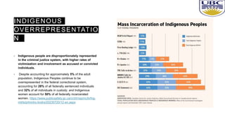 Indigenous Overrepresentation in Criminal Justice System .pptx