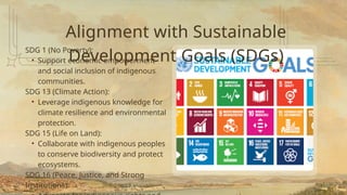 indigenous people's plan in the Philippines.pptx