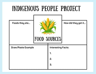 Indigenous People Project Part 1, Middle School | PDF