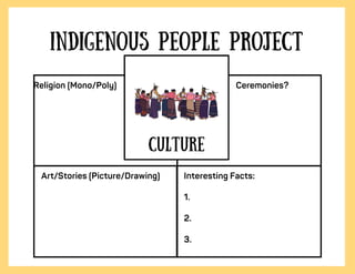 Indigenous People Project Part 1, Middle School | PDF