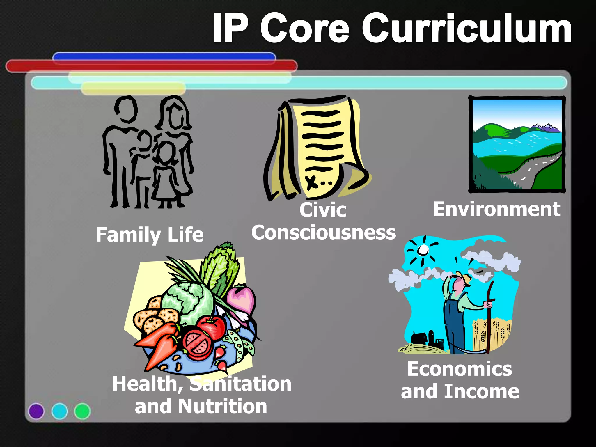 Indigenous peoples education curriculum of the Philippines | PPTX